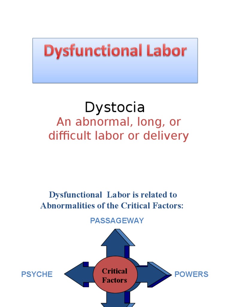 An Abnormal, Long, or Difficult Labor or Delivery: Dystocia | PDF ...