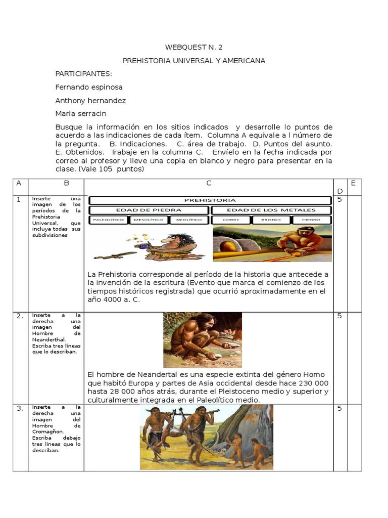 WebQuest 2 | PDF | neanderthal | Homo Sapiens