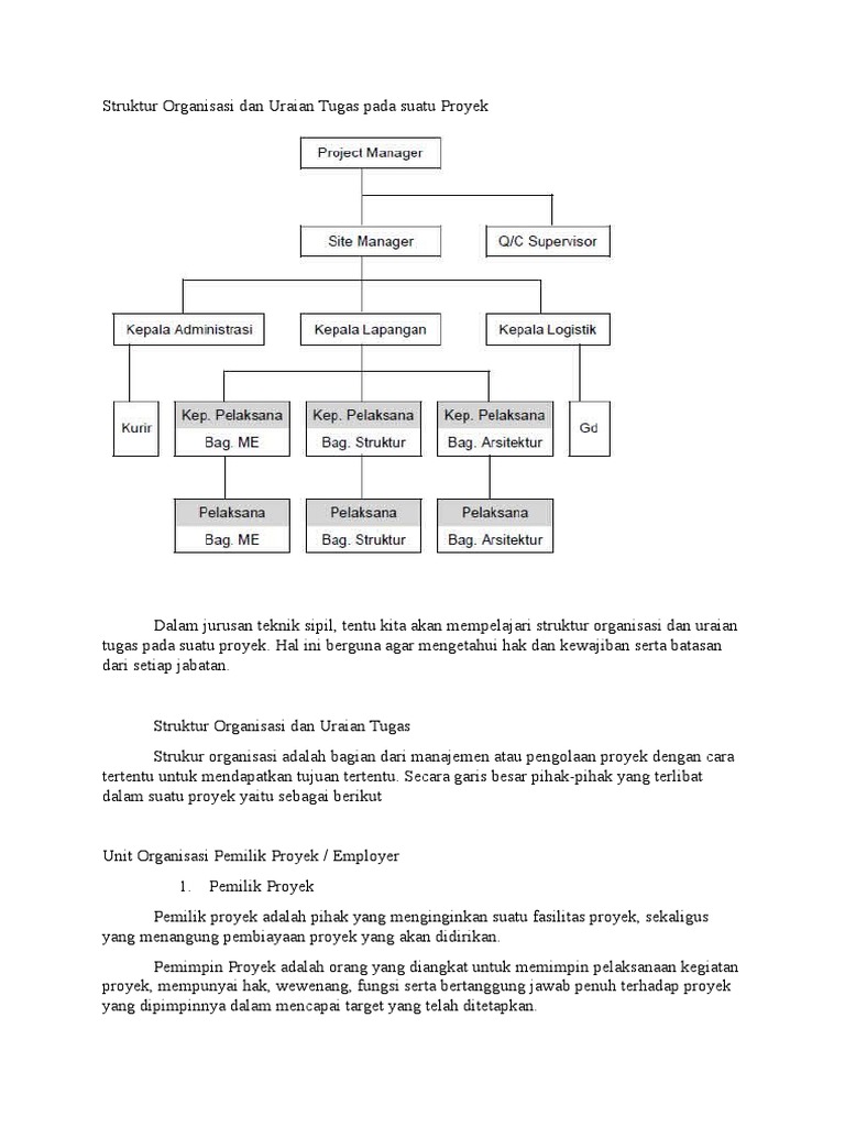 Struktur Organisasi Dan Uraian Tugas Pada Suatu Proyek | PDF