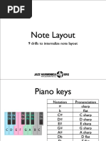 Harmonica Chart (All Keys) | PDF | Music Theory | Elements Of Music