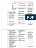 Registration Card Sample 4 | PDF | Business