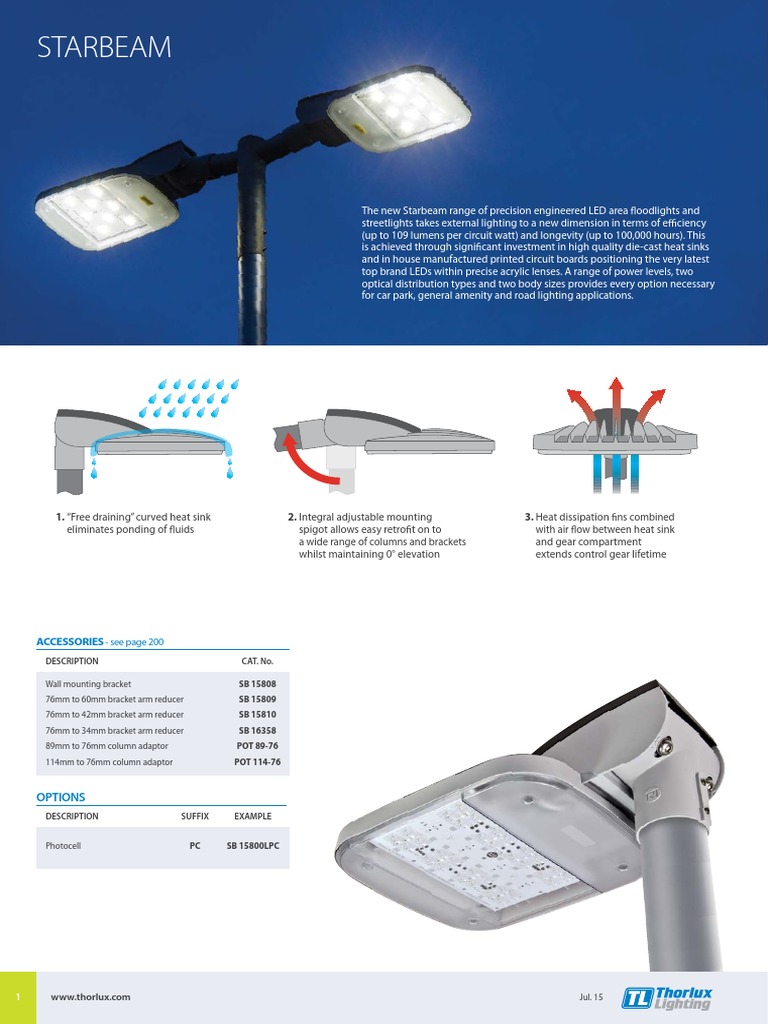 The New Starbeam Range: Precision Engineered LED Floodlights and ...