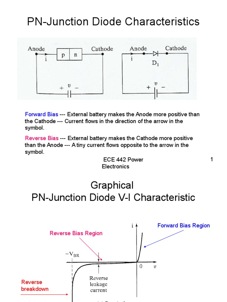 Junction Diode Characteristics