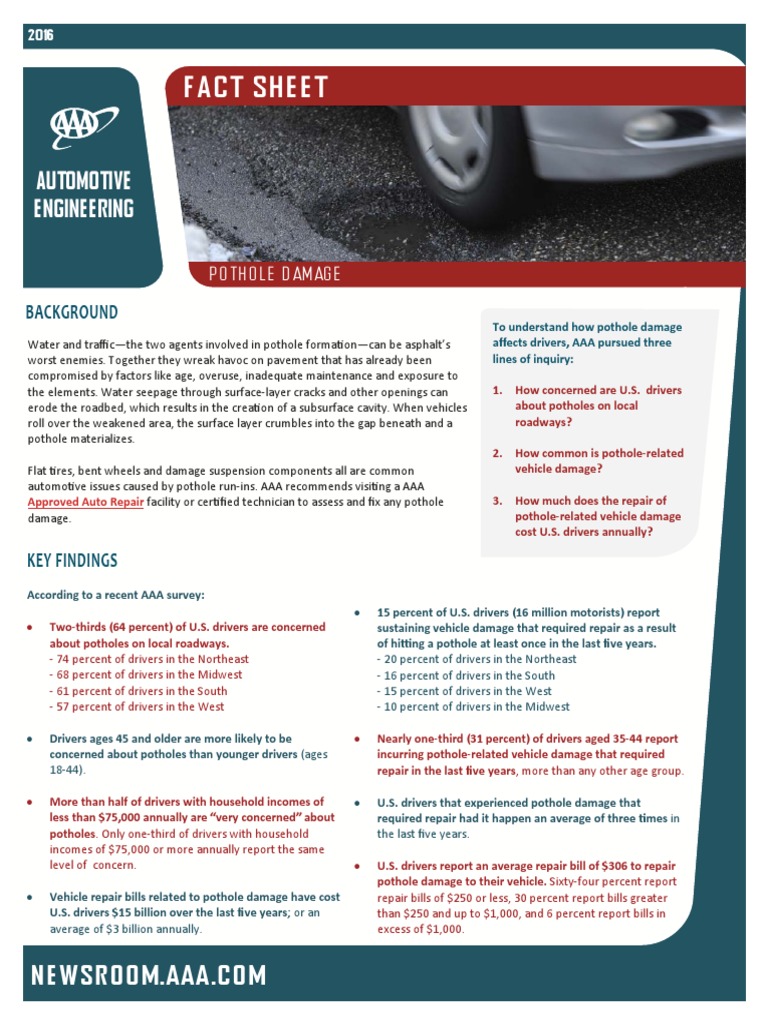 Pothole Fact Sheet | PDF | Transportation Engineering | Land Transport