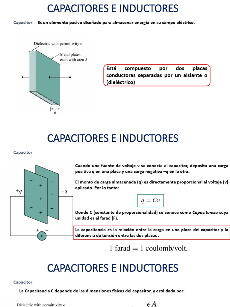 Capacitores e Inductores | Inductor | Inductancia