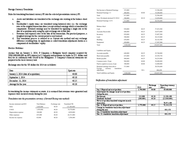 Foreign Currency Translation | PDF | Retained Earnings | Balance Sheet