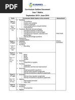 CareerRide Aptitude Test Schedule | PDF