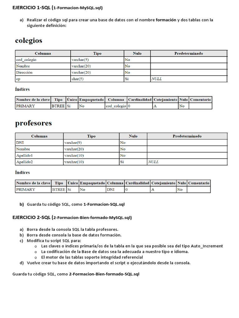 Ejercicios SQL para MySQL Resueltos | PDF | SQL | Tabla (base de datos)