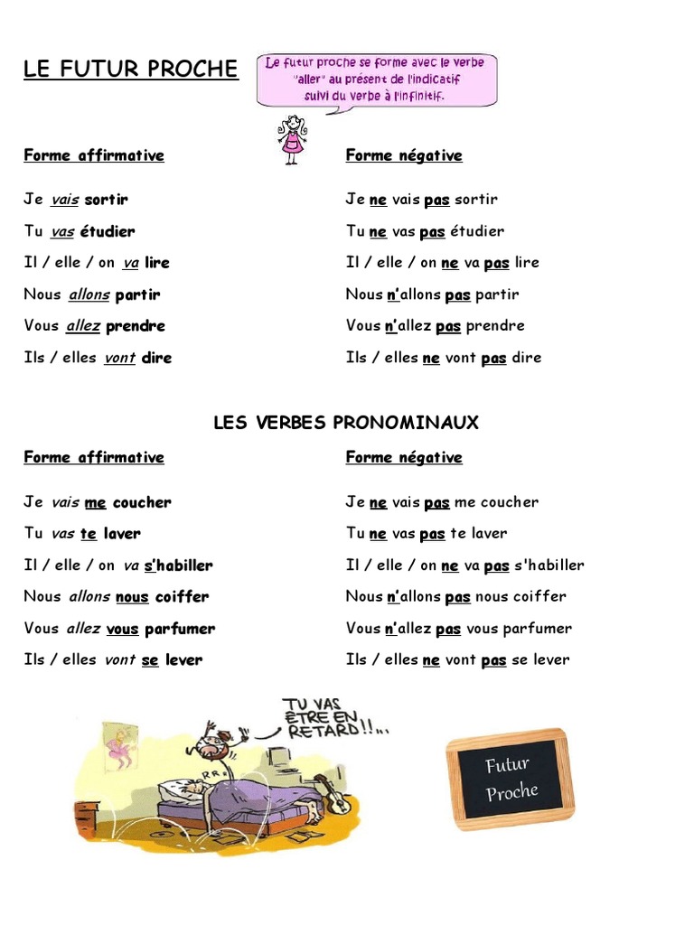 Conjugaison du Futur Proche | PDF | Arts du langage et discipline