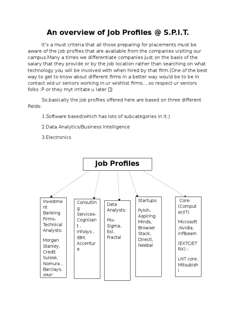 An Overview Of Job Profiles Download Free Pdf Information