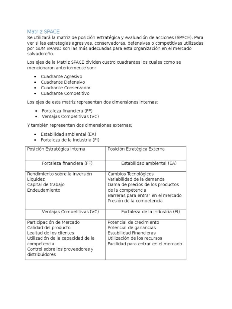 Matriz Space | PDF