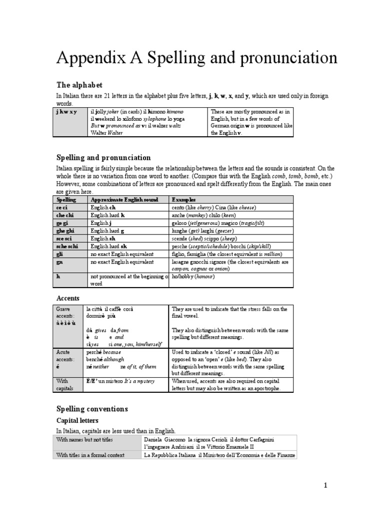 Italian Spelling and Pronunciation | PDF | English Language ...