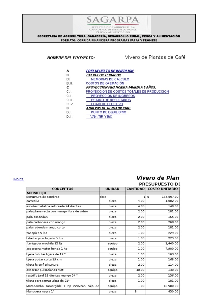 Corrida Vivero Cafe Fappa Promete 2014 | PDF | Excedente económico ...