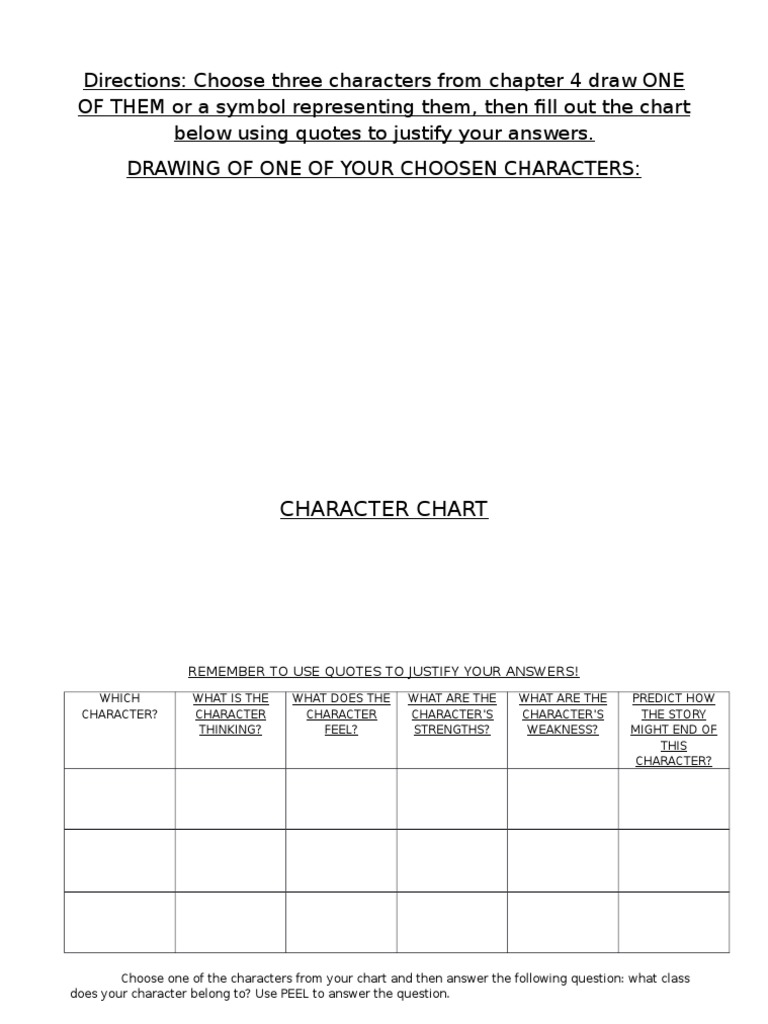Character Charts | PDF