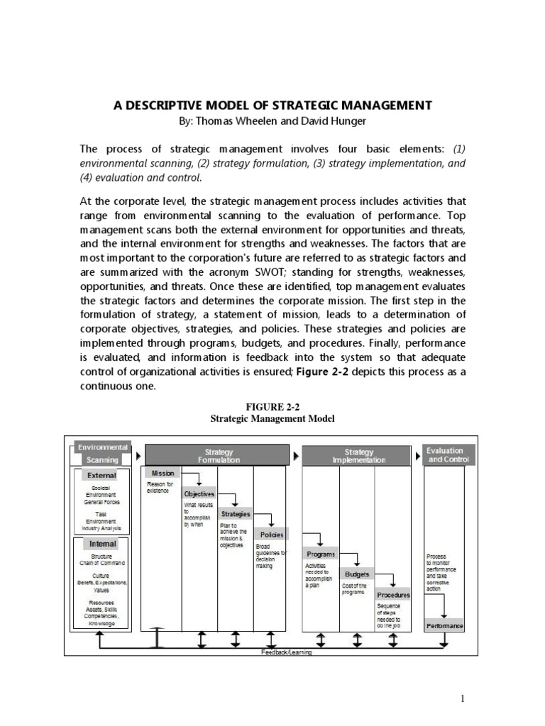 Wheelen & Hunger Strategic Management Model | PDF | Strategic ...
