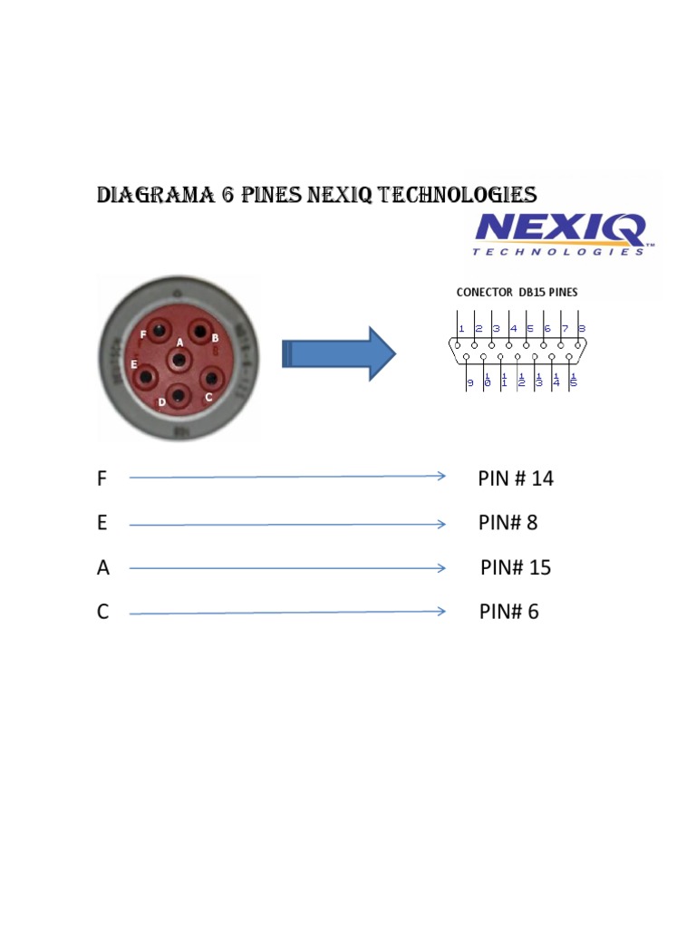 Diagrama de Conector | PDF