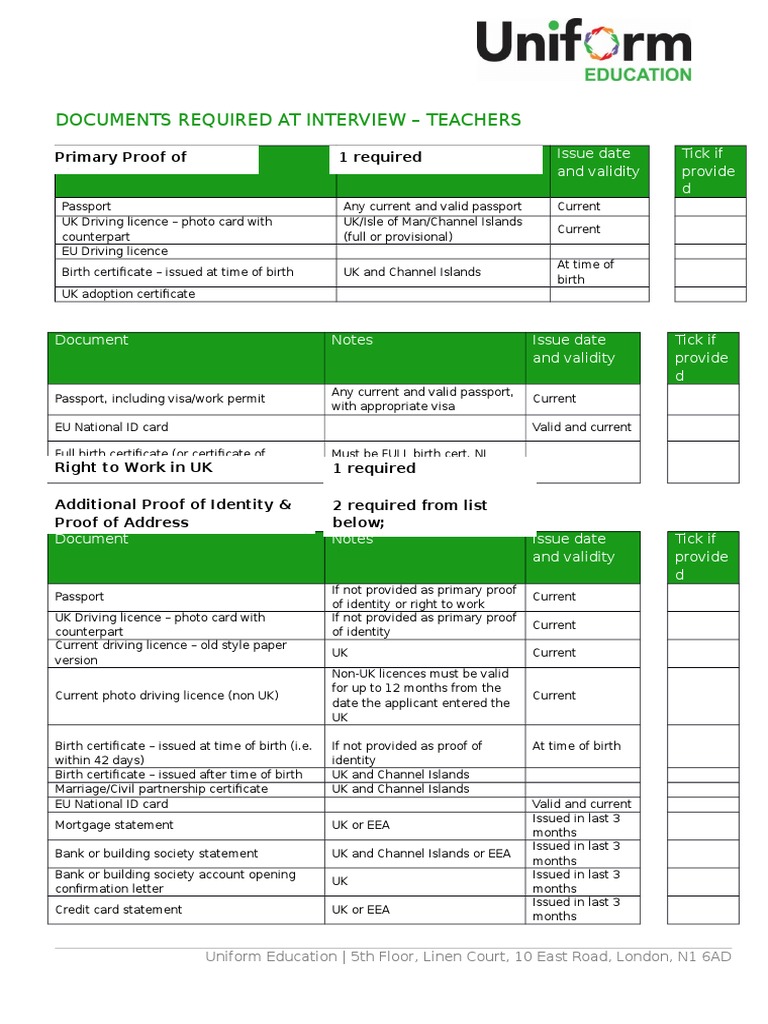 Documents Required at Interview - Teachers: Document Notes Issue Date ...