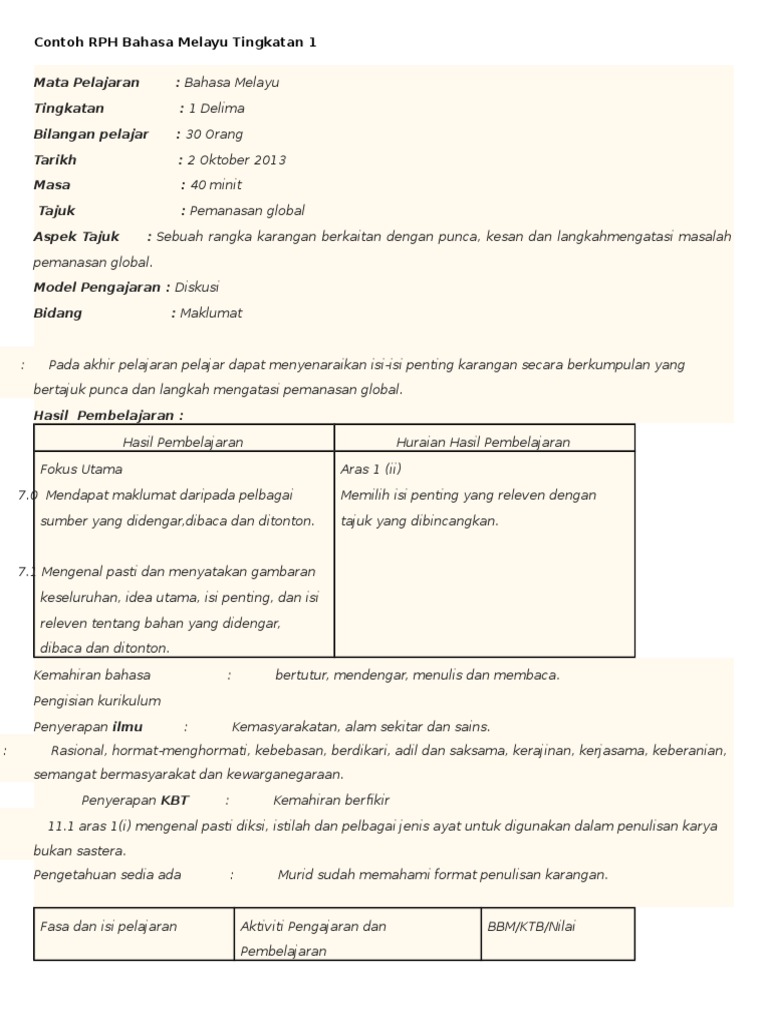 Contoh RPH Bahasa Melayu Tingkatan 1 | PDF