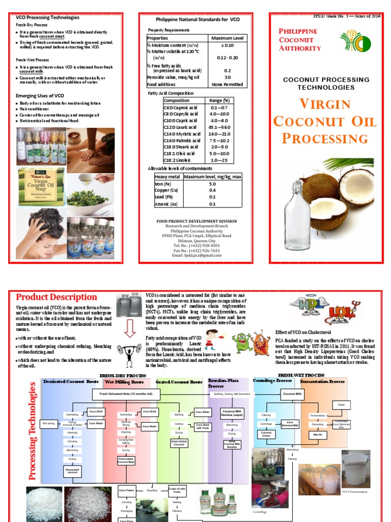 Virgin Coconut Oil Processing | Coconut Oil | Chemical Substances