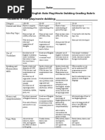 Role Playing Rubric | PDF | Educational Assessment | Nonverbal ...