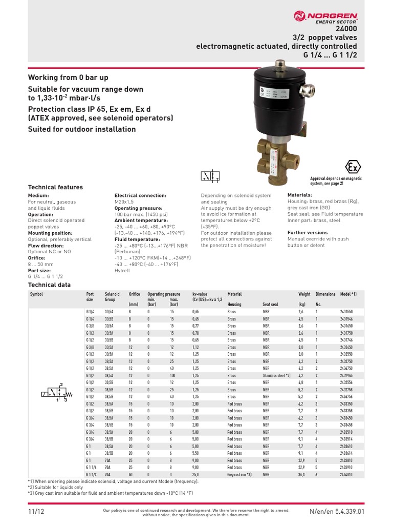 Nor Gren | PDF | Valve | Electromagnetism