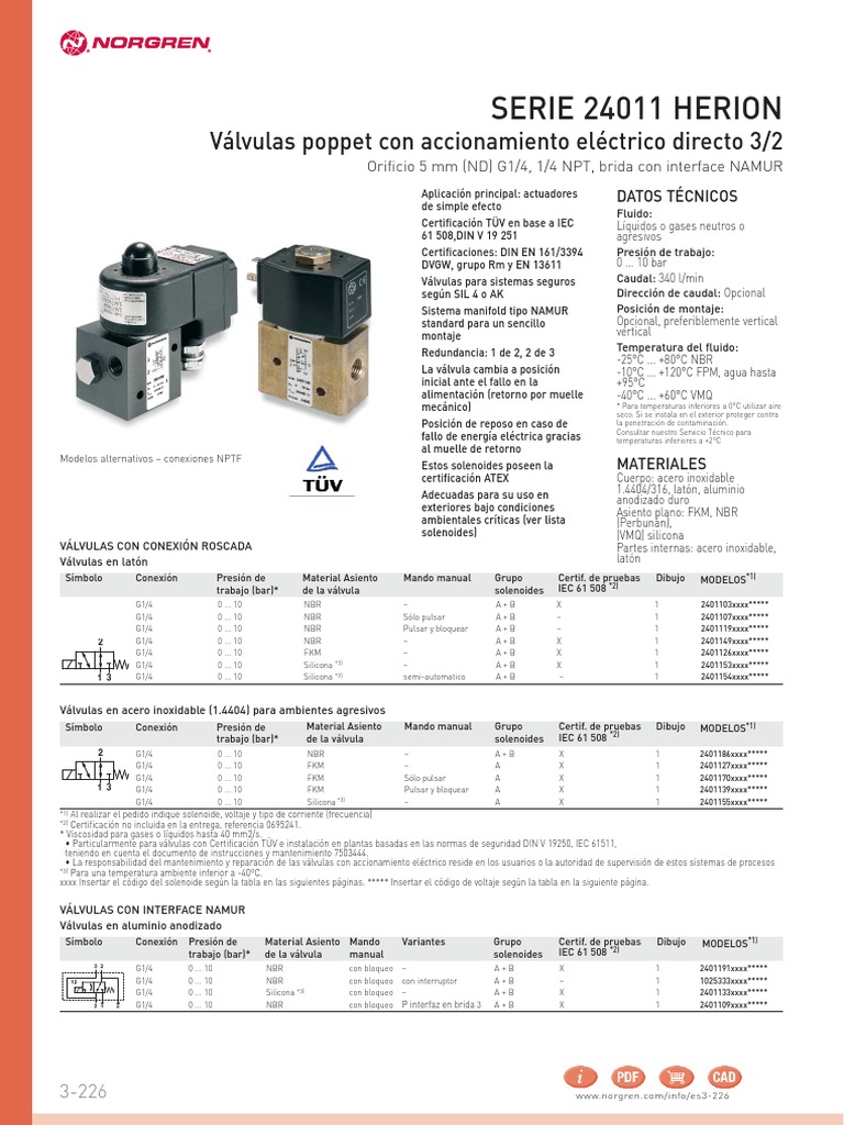 Válvula Solenoide Norgren 1 | PDF | Aluminio | Líquidos