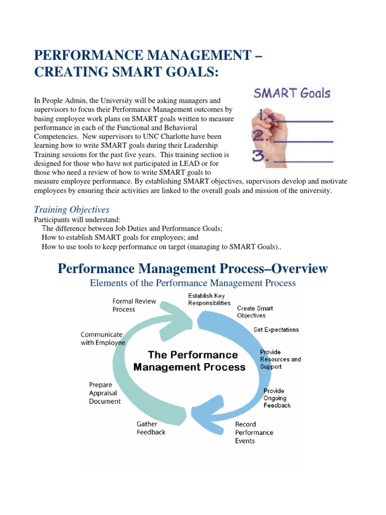 Performance Management - Creating Smart Goals | PDF