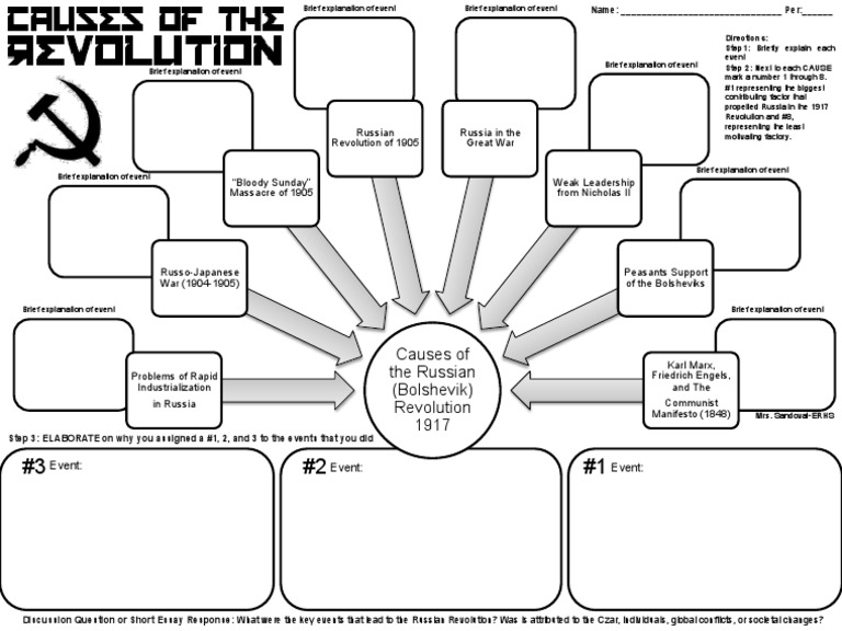 Key Causes of the 1917 Russian Revolution | PDF | Politics | Travel
