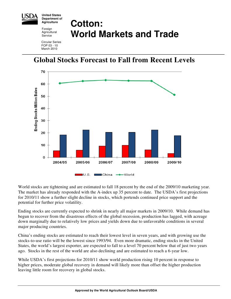Usda Market Report | PDF | Cotton | Agriculture