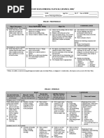 Four-Year-Old Child Data Sheet For The BRIGANCE | PDF | Cognition ...