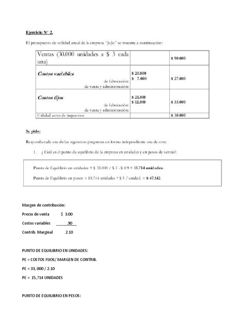 Ejercicios Resueltos 1 - Costo-Volumen-Utilidad PDF | PDF | Activo fijo | Presupuesto de capital