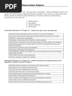 Eylf Cheat Sheet + NQS | PDF | Community | Psychological Resilience