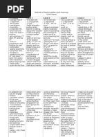 Pre-Professional Pointe 1 Workbook | PDF | Pelvis | Hip