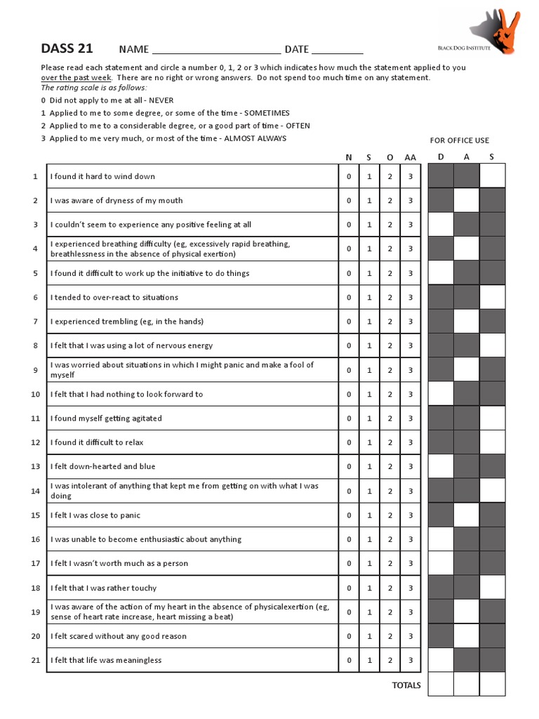DASS 21 With Scoring Sheet | PDF | Major Depressive Disorder | Anxiety
