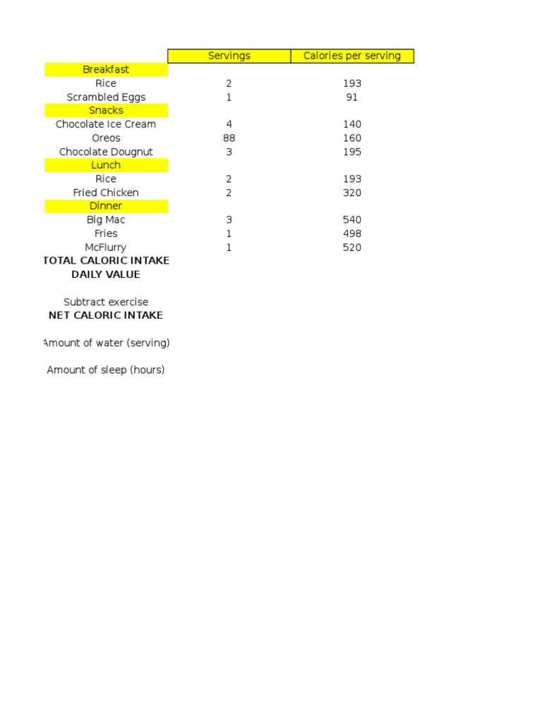 Foodlogtemplate | PDF | Cooking, Food & Wine | Science & Mathematics