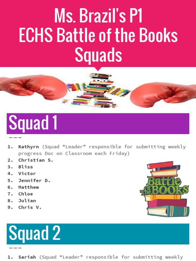 Ms Brazils p1 Echs Botb Squads | PDF