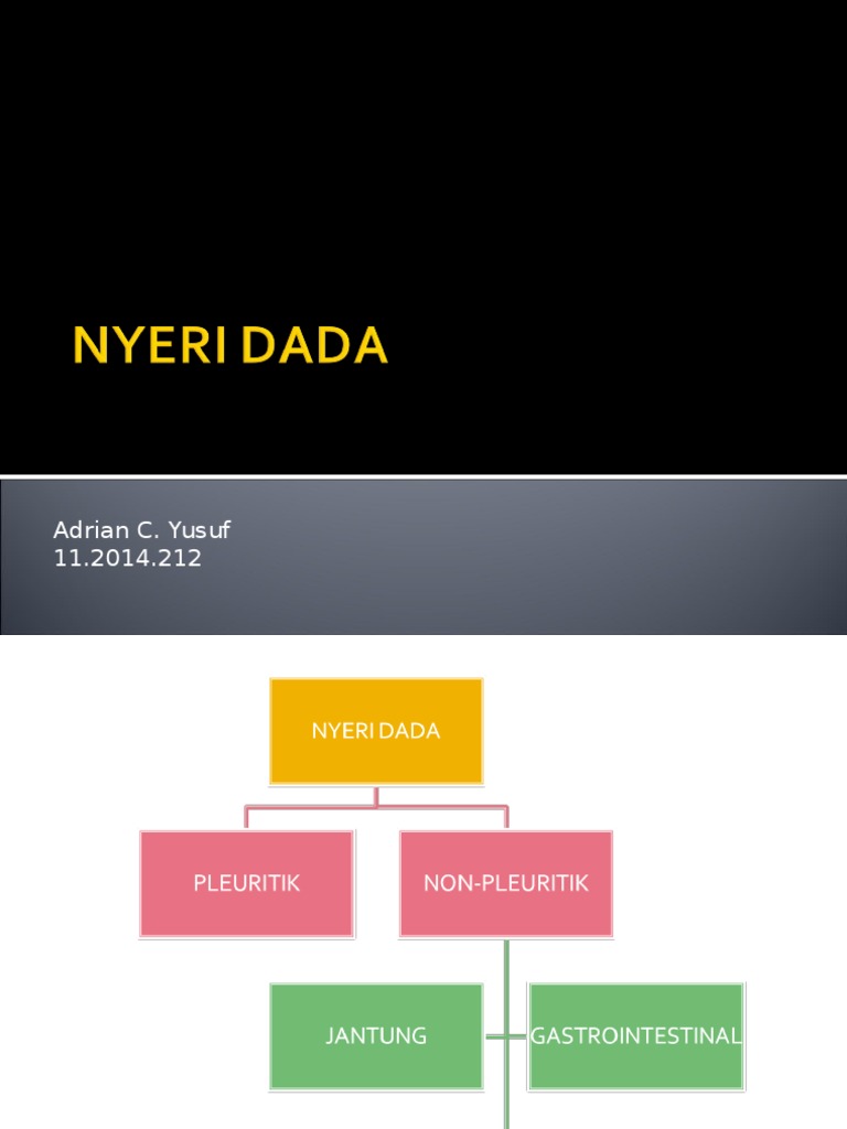 Nyeri Dada | PDF