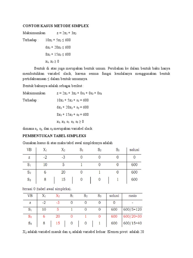Contoh Kasus Metode Simplex | PDF