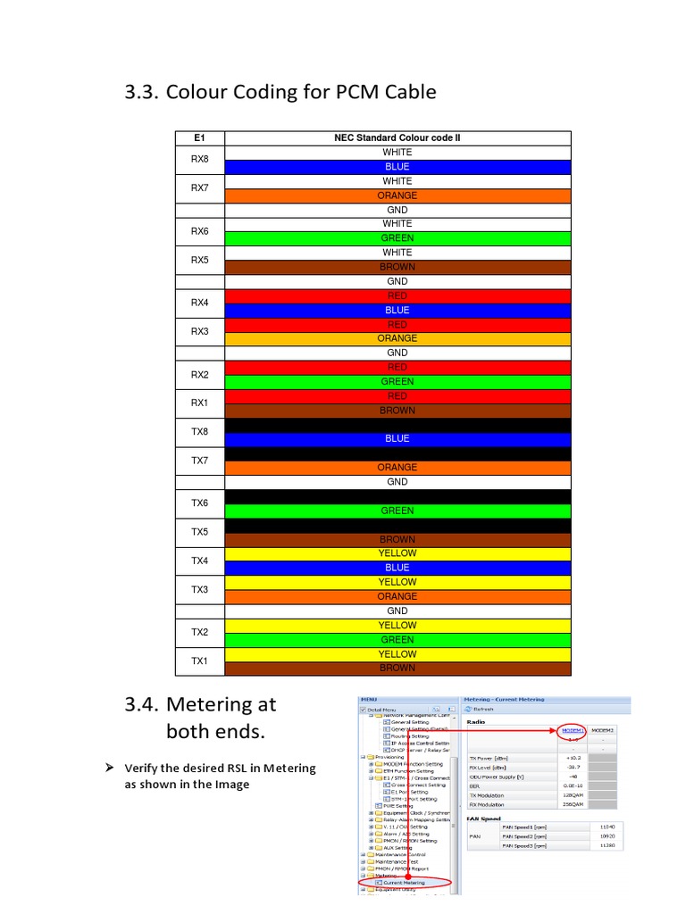 Color Coding PDF