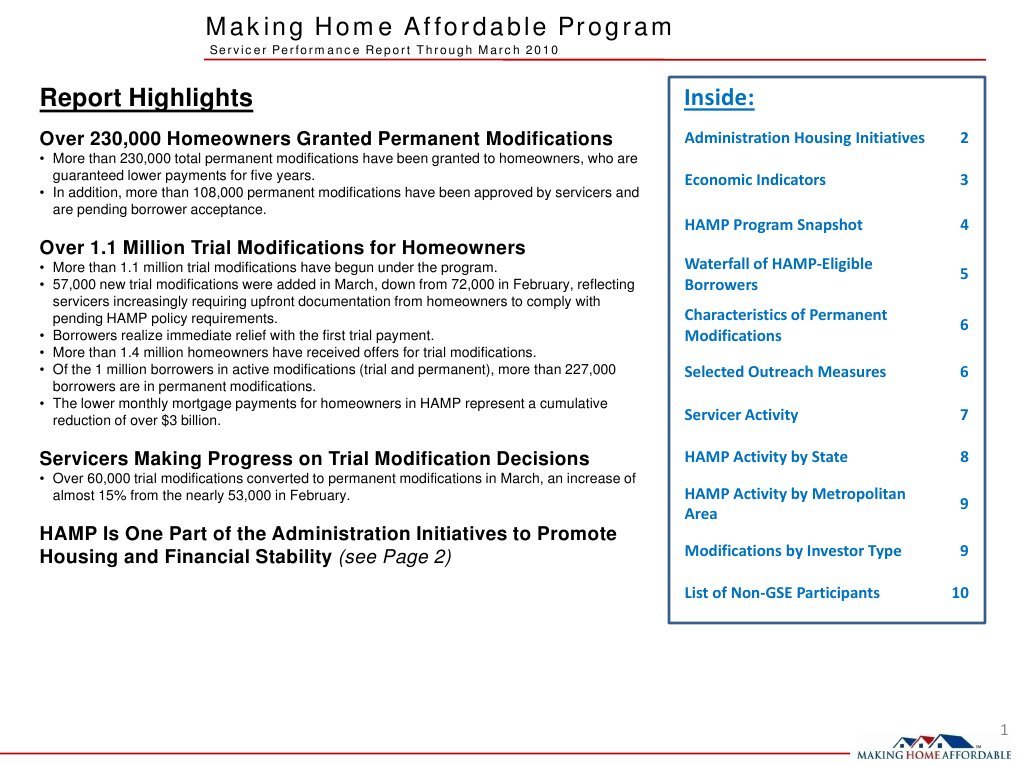Making Home Affordable Program Servicer Performance Report Through ...