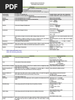 CSEC Physics Formulas and Definitions | PDF | Radioactive Decay | Force