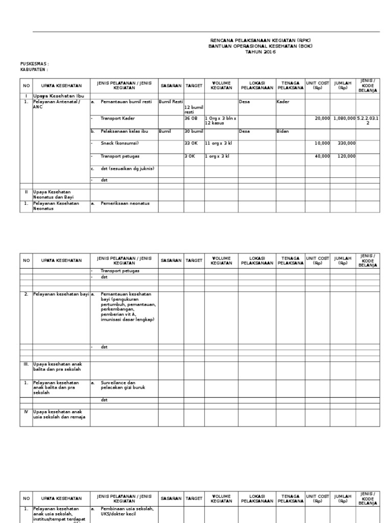 Form RPK Tahun 2016 | PDF | Pengembangan Diri