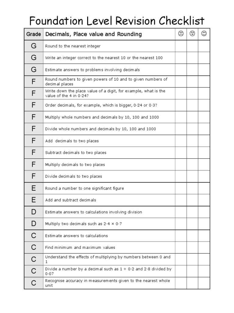 Ks4-Foundation Progression Ladder | PDF | Triangle | Area