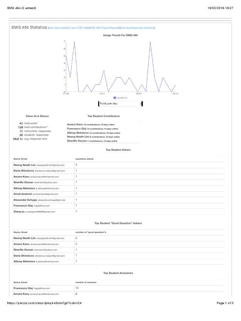 Your PCR E-Performance Up To Week 4 | PDF | Computing And Information ...