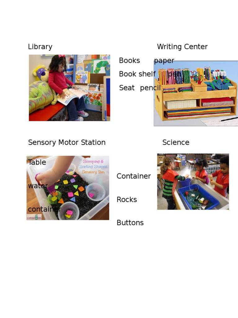 Library Resources and Writing Center | PDF | General Fiction