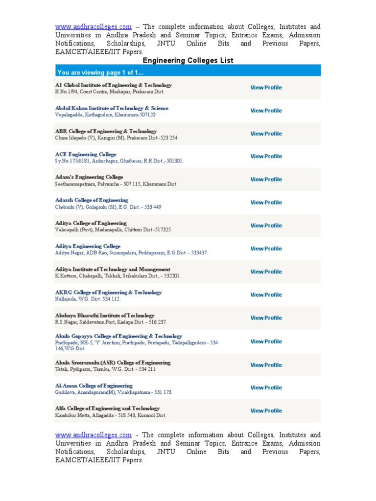 Engineering Colleges List