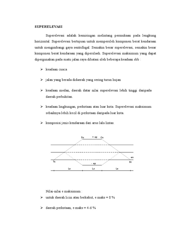 SUPERELEVASI | PDF