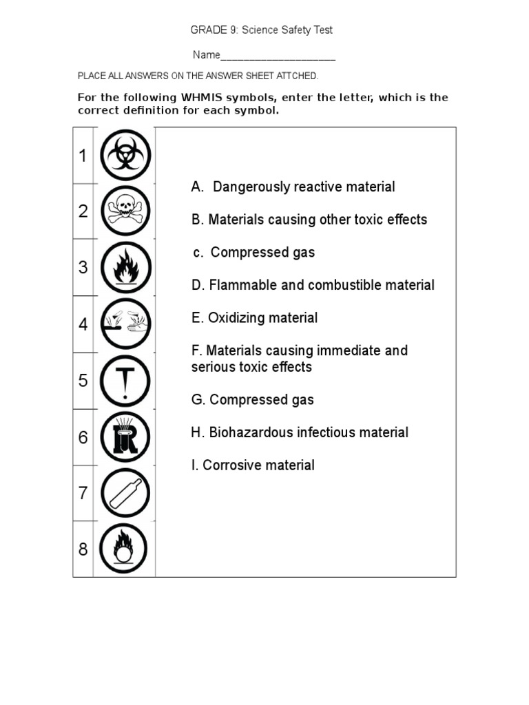 Grade 9 Safety Test | PDF | Dangerous Goods | Safety