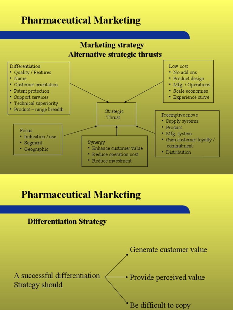 Pharmaceutical Marketing: Marketing Strategy Alternative Strategic ...