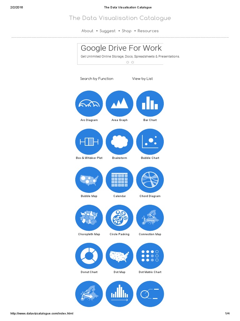 Data Visualization Catalogue | PDF | Computers